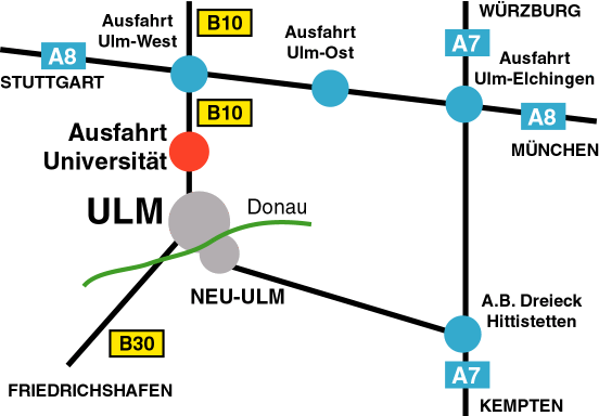 über NUGI - Universität Ulm